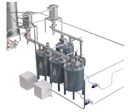 Fermentation Systems | Liquid Ingredient Systems